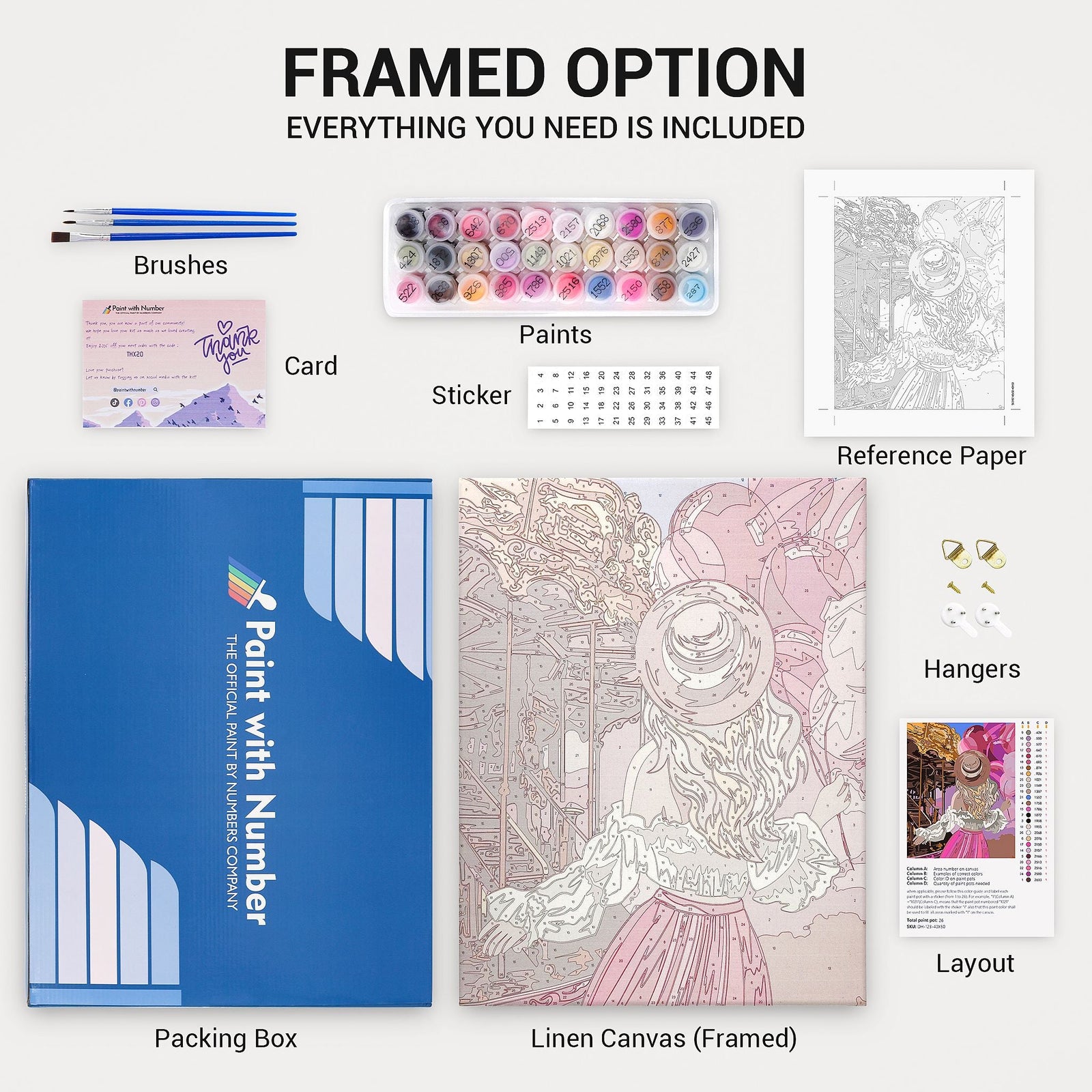 Custom Paint by Numbers Kit | Quality Personalized Paint by Number